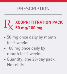 XCOPRI Dosing, Titration, & Administration | HCP